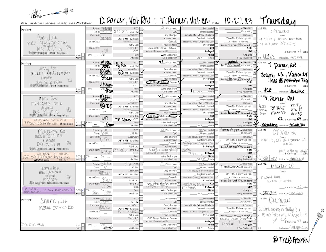 PICC Nurse Daily Productivity Sheet ICU, Med Surg, ER, Cardiac Unit ...