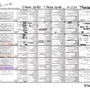 PICC Nurse Daily Productivity Sheet ICU, Med Surg, ER, Cardiac Unit ...