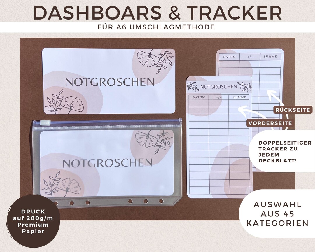 Dashboards/ Cover Pages Budget Tracker Planner A6 German Cashstuffing ...