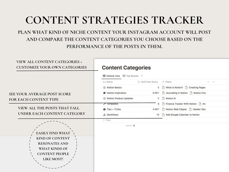 Notion Template Instagram Content Planner | Notion Social Media Planner ...