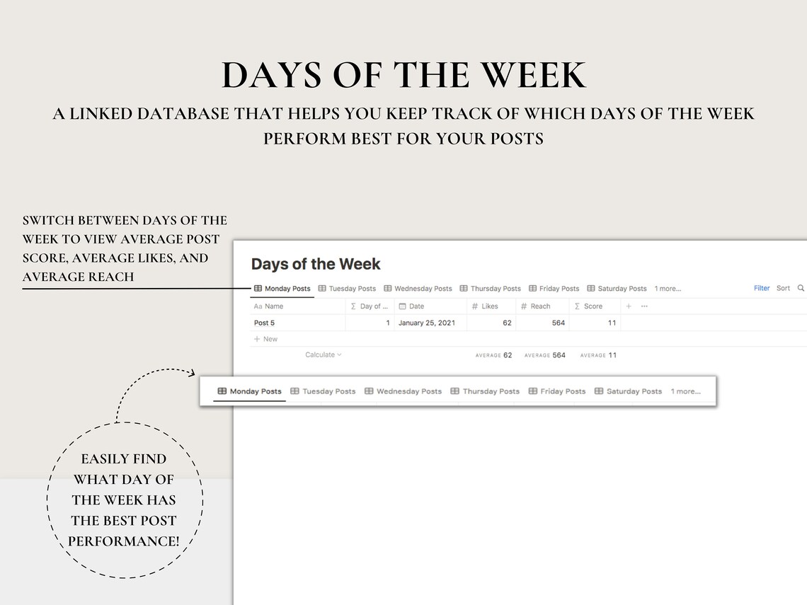 Notion Template Instagram Content Planner | Notion Social Media Planner ...