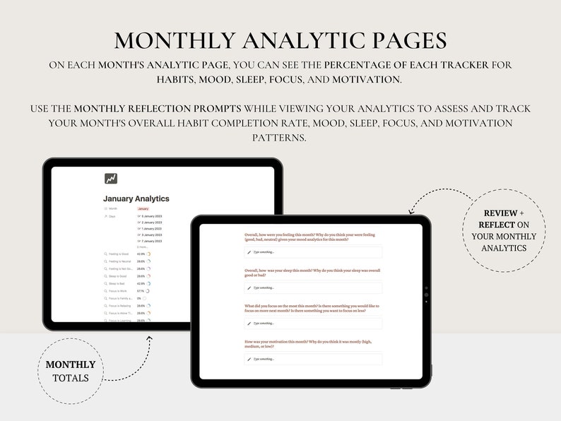 Notion Daily Journal | Notion Habit Tracker | Notion Mood Tracker, Sleep Tracker, Routine ...