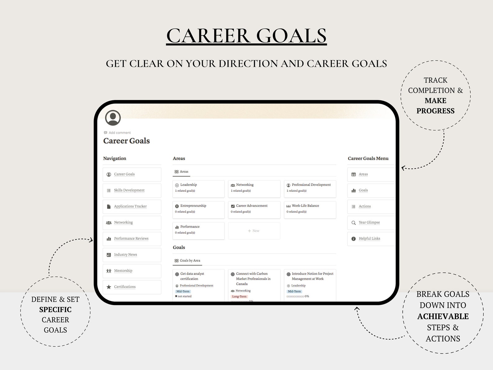 Notion Template Career Planner | Career Development | Job Application ...