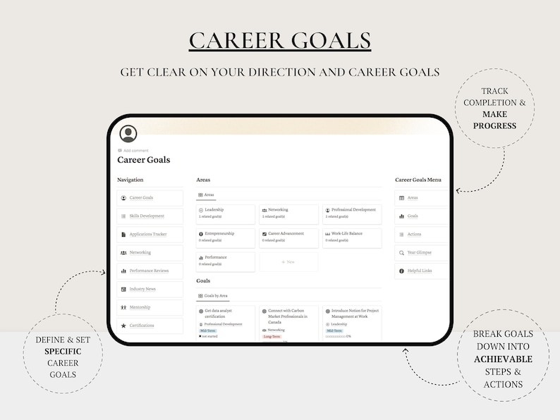 Notion Template Career Planner | Career Development | Job Application ...