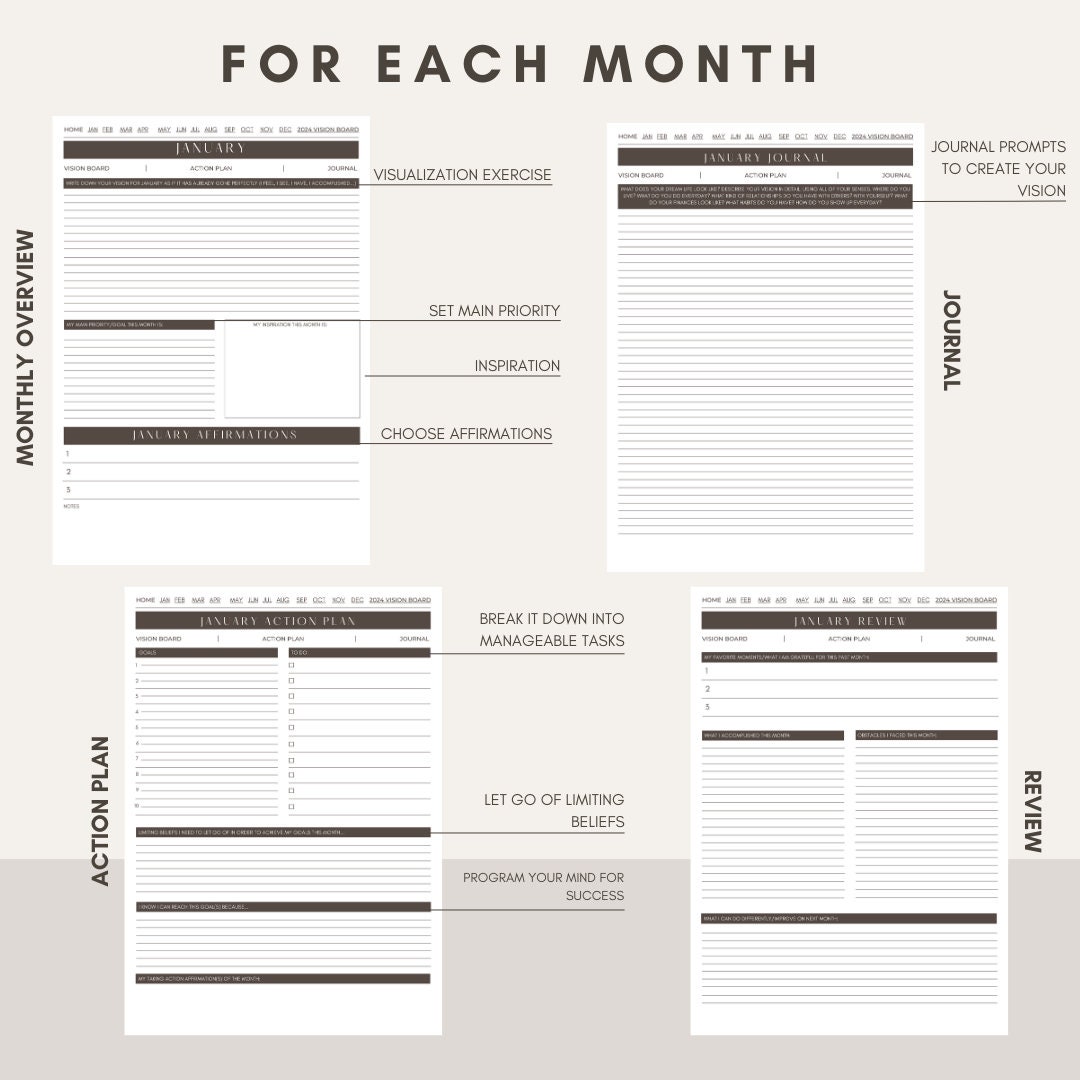 2024 Digital Goal Planner for Goodnotes Daily Productivity & Personal ...