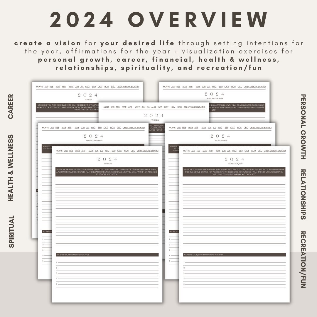 2024 Digital Goal Planner for Goodnotes Daily Productivity & Personal ...