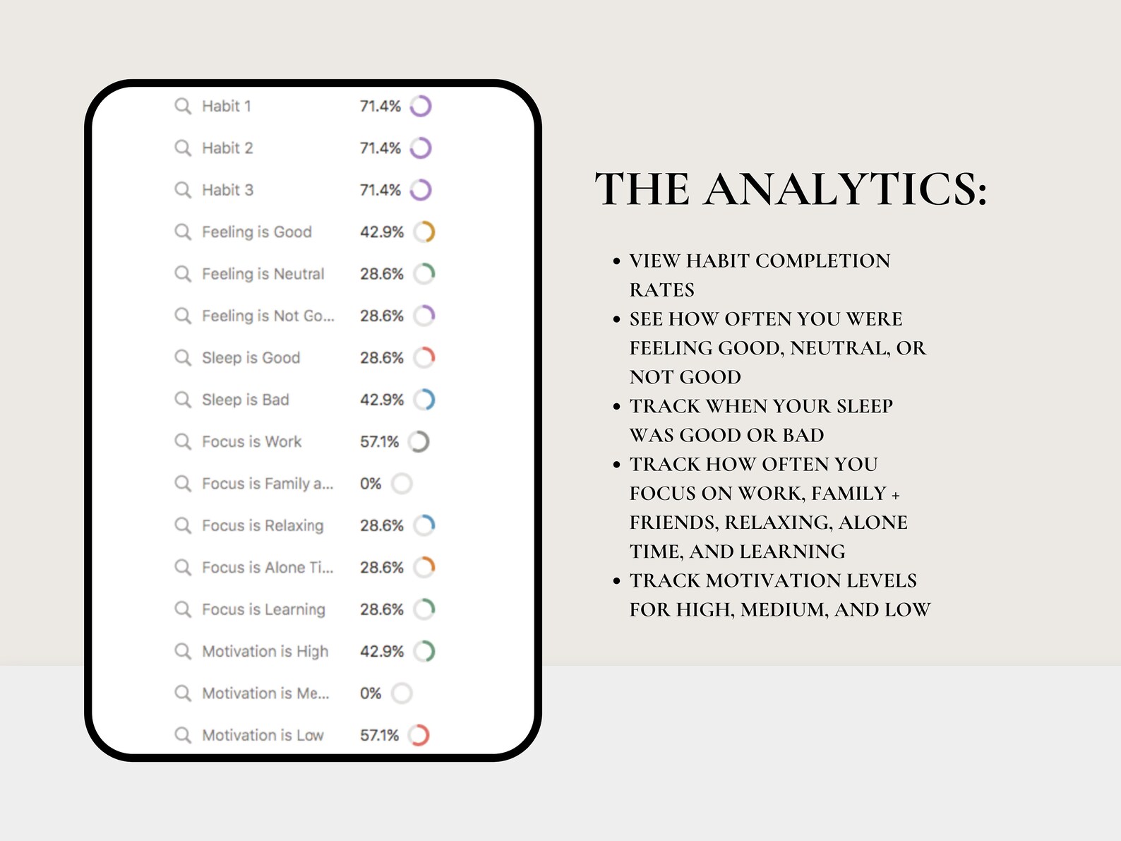 Notion Daily Journal | Notion Habit Tracker | Notion Mood Tracker, Sleep Tracker, Routine ...