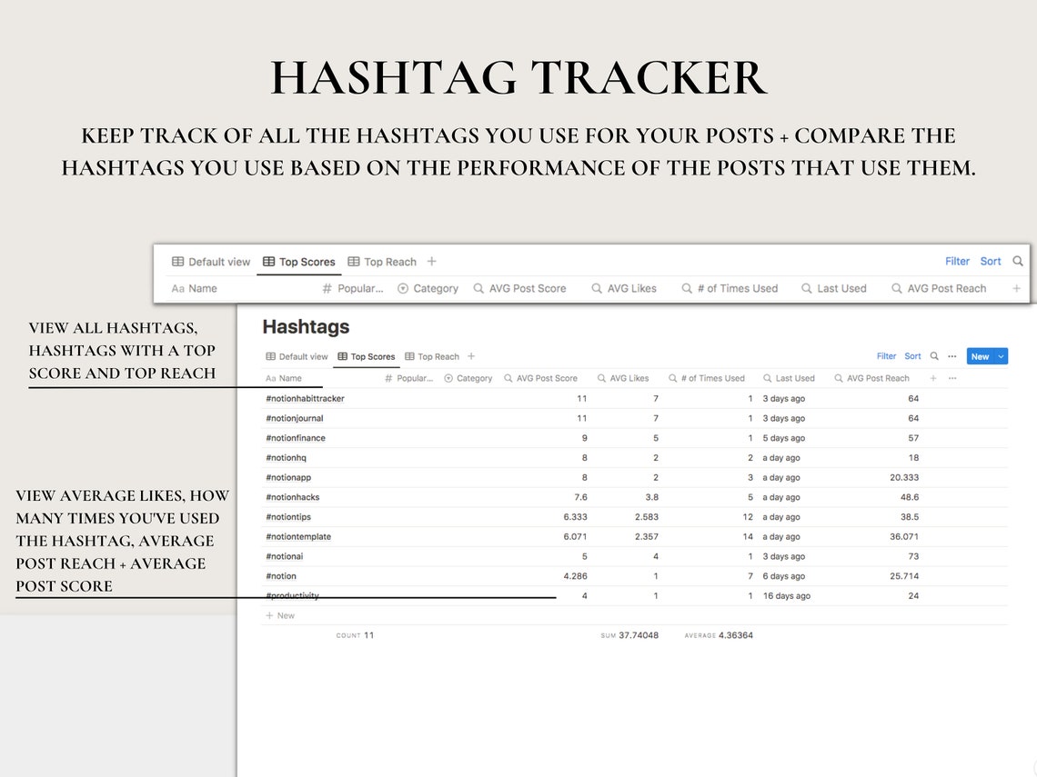 Notion Template Instagram Content Planner | Notion Social Media Planner ...