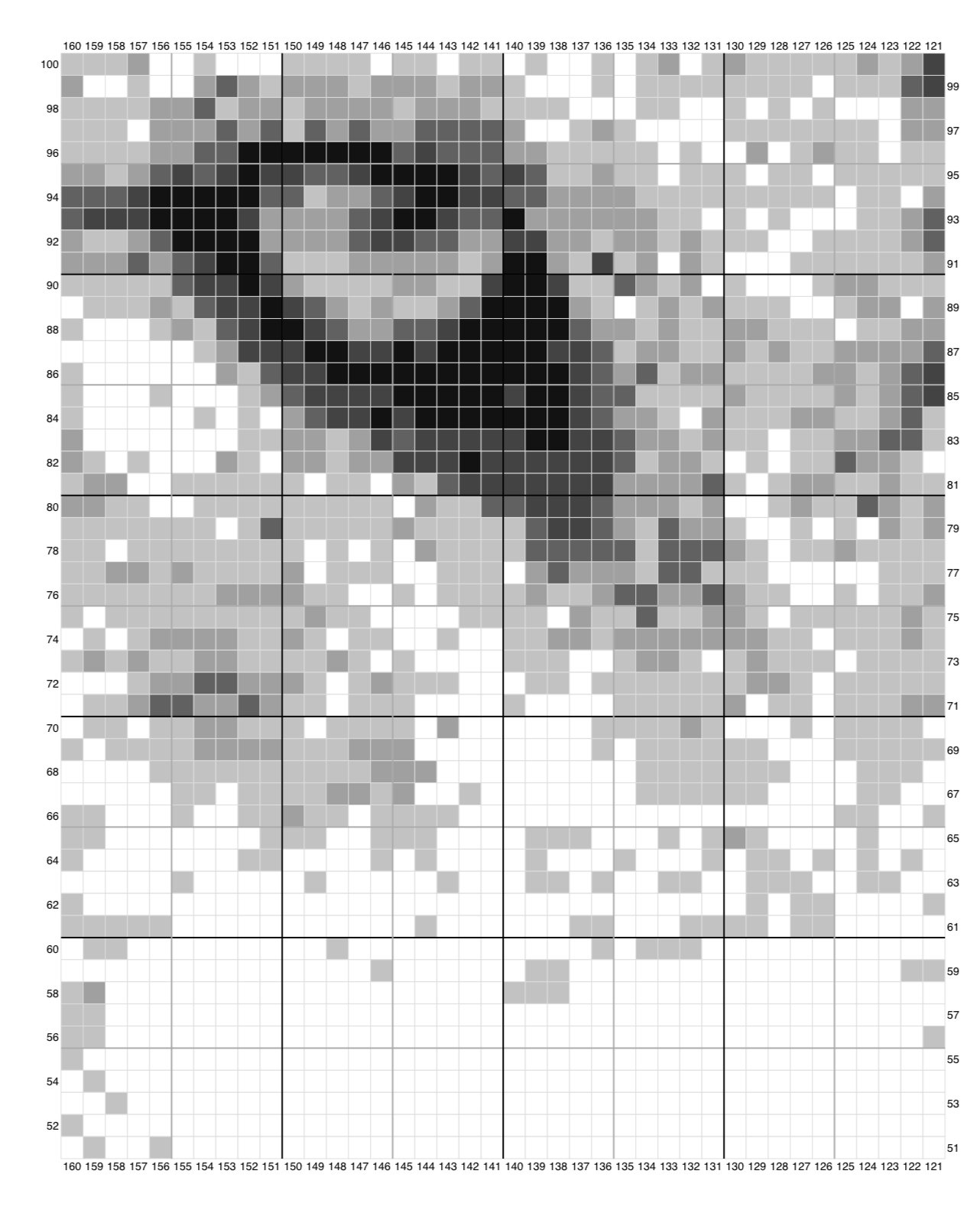 Wolf Crochet Graphghan and Cross Stitch Pattern | Afghan | Pixel ...
