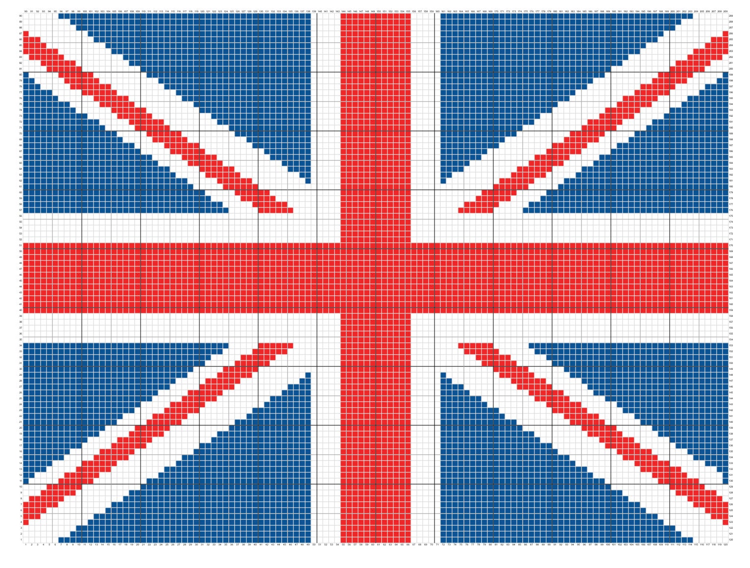 Union Jack C2C Crochet and Cross Stitch Pattern | Afghan | Graphghan ...