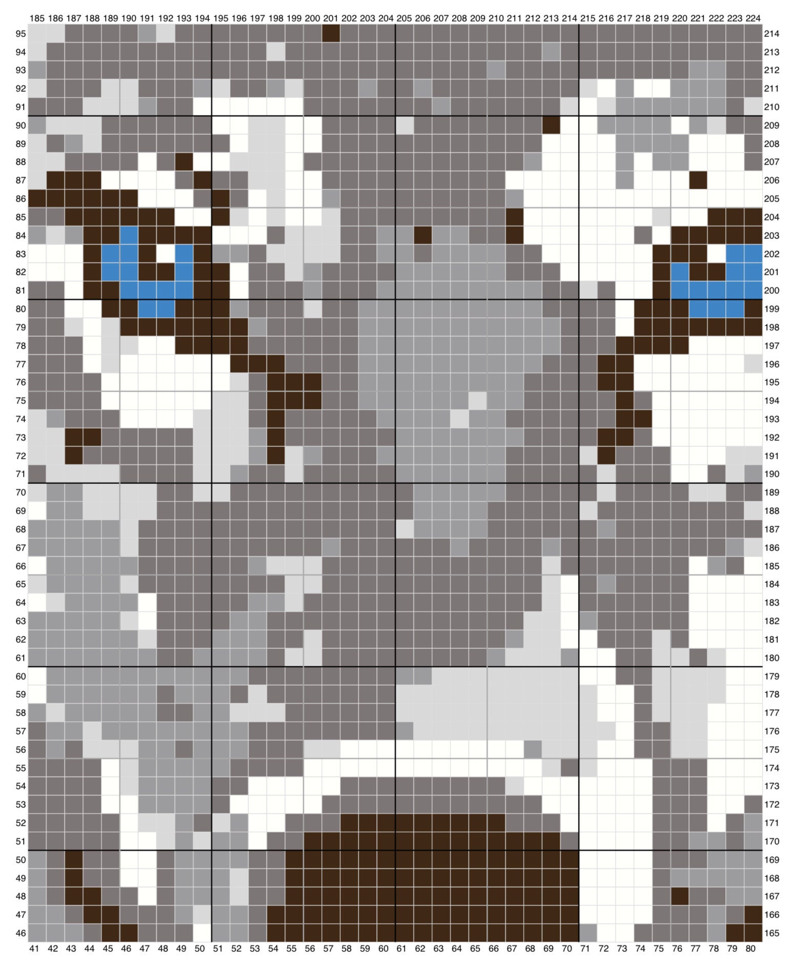 Wolf C2C Crochet and Cross Stitch Pattern | Afghan | Graphghan | Pixel ...