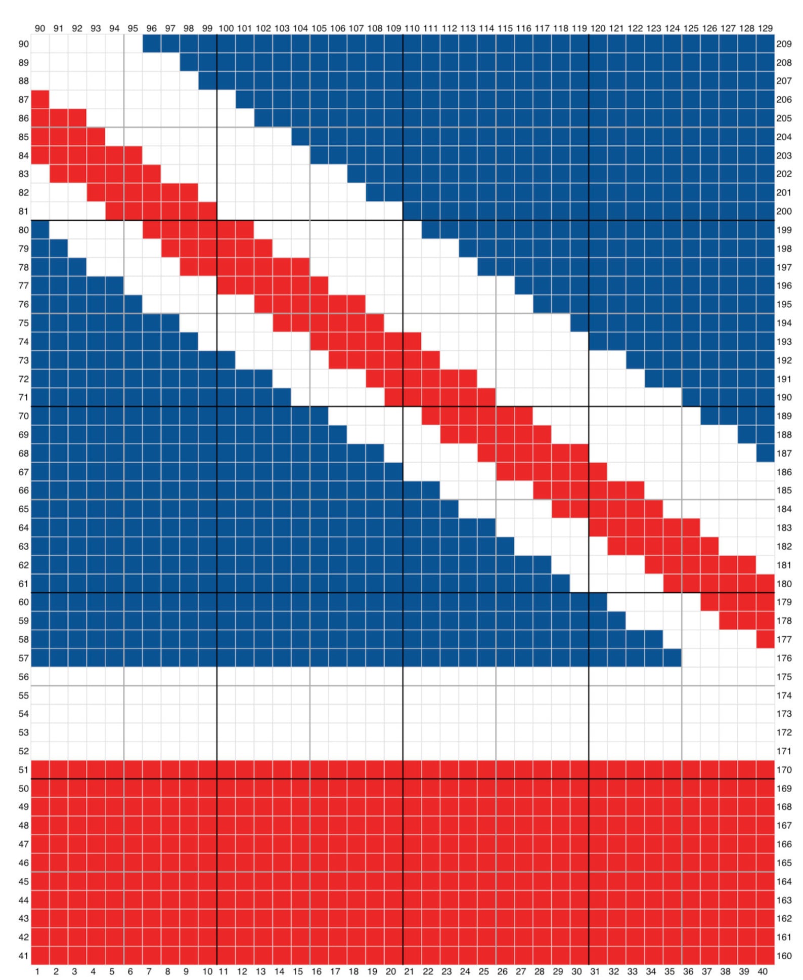 Union Jack C2C Crochet and Cross Stitch Pattern | Afghan | Graphghan ...