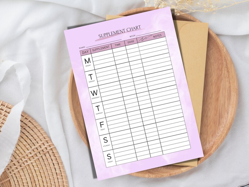 Printable Supplement Tracker, Ready to Print Vitamin Tracker, PDF ...
