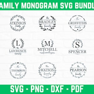 Custom Family Name SVG, Personalized Family Name Sign, Family Crest ...