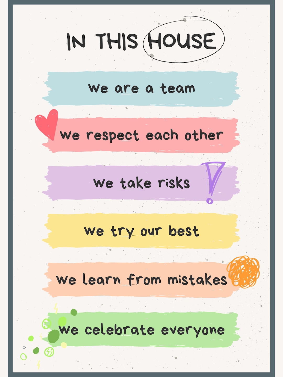Inspiring House Rules Digital Printable Poster Family Values & Rules ...