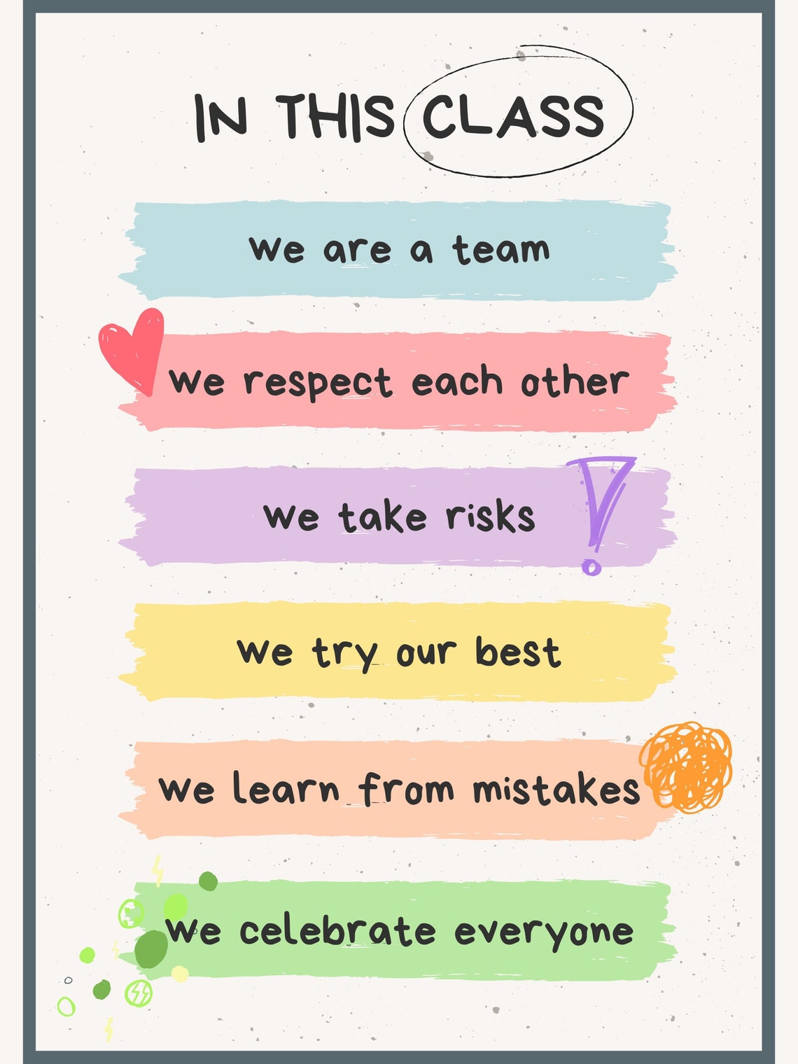 In This Class We" Digital Printable Poster – Inspiring Classroom Rules ...