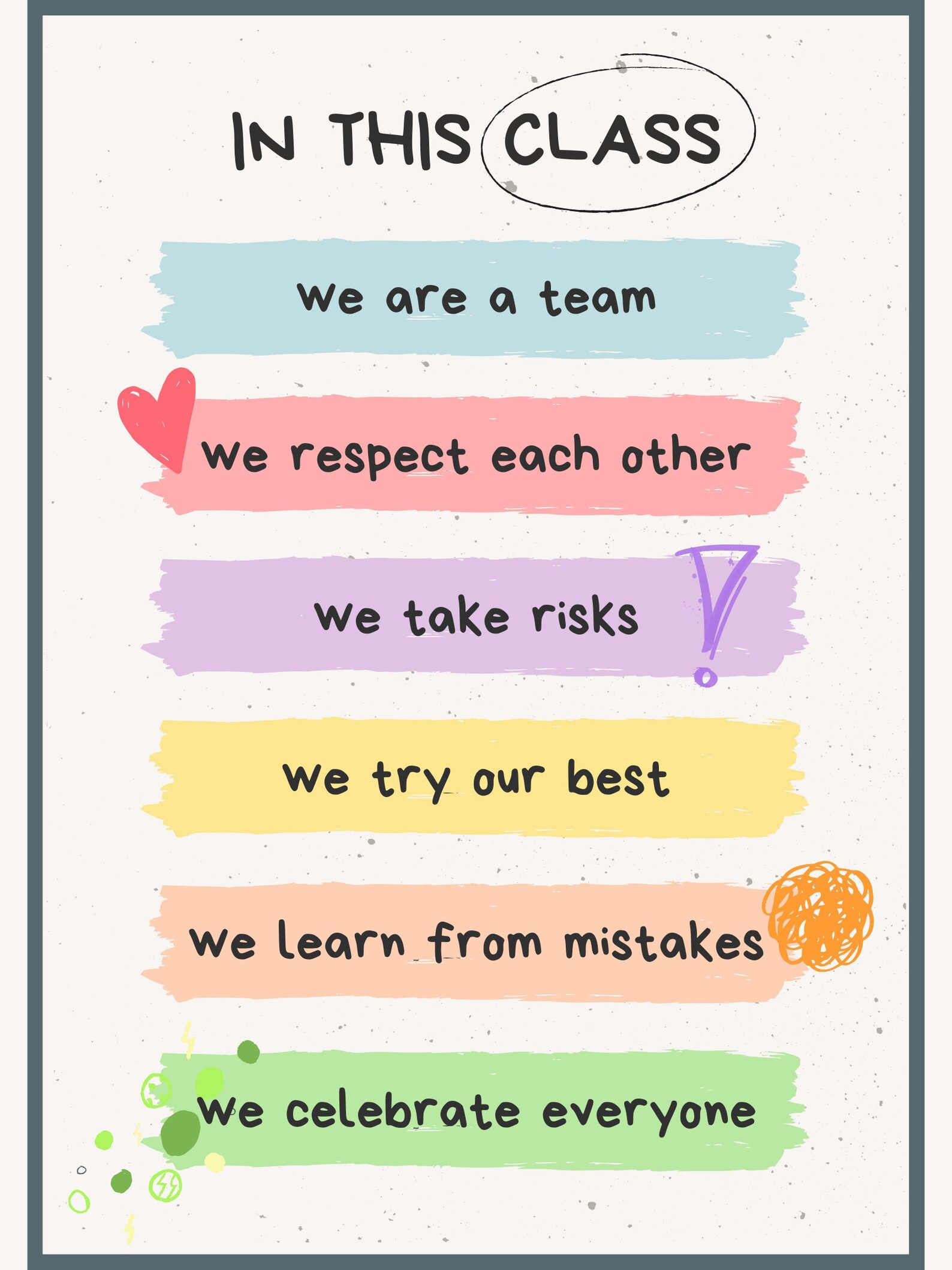 In This Class We" Digital Printable Poster – Inspiring Classroom Rules ...