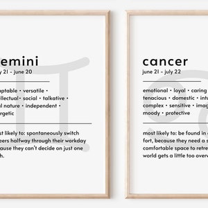 Zodiac Bundle Set of 12 Astrology Artwork Zodiac Gift Set Zodiac Poster ...