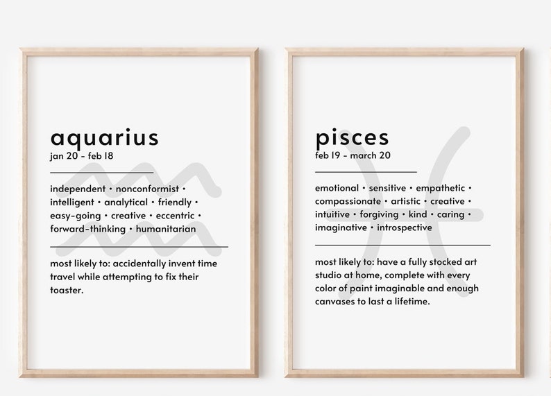 Zodiac Bundle Set of 12 Astrology Artwork Zodiac Gift Set Zodiac Poster ...