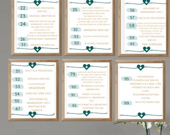 Medical Coder Wall Decor - Etsy