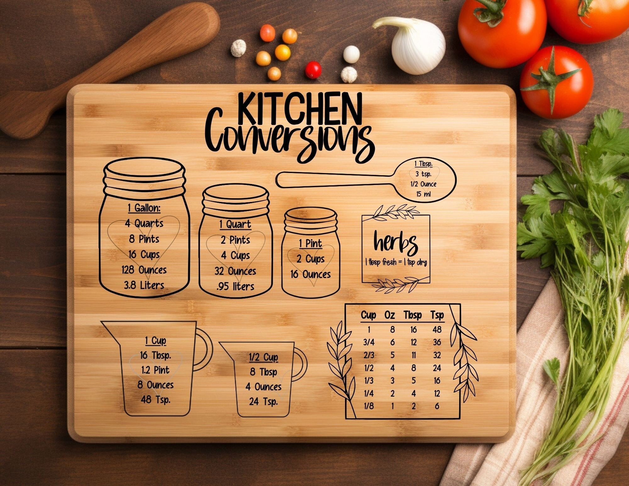 Kitchen Conversions- 3 Styles PNG, SVG Great for Laser Engraving! - Etsy