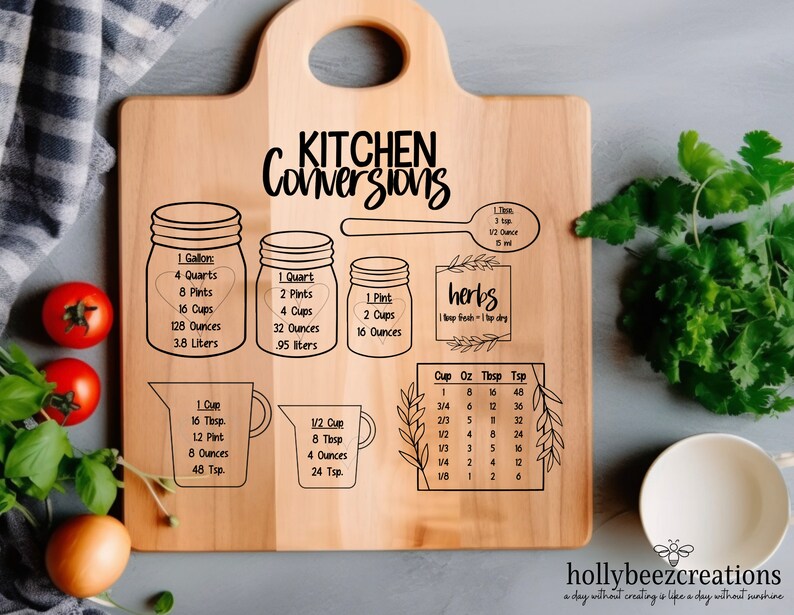 Kitchen Conversions 3 Styles PNG, SVG Great for Laser Engraving - Etsy