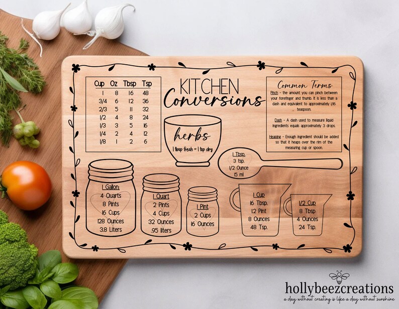 Kitchen Conversions- 3 Styles PNG, SVG Great for Laser Engraving! - Etsy