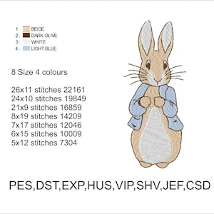 The Tale of Peter Rabbit Embroidery Machine Pattern File,cottontail ...