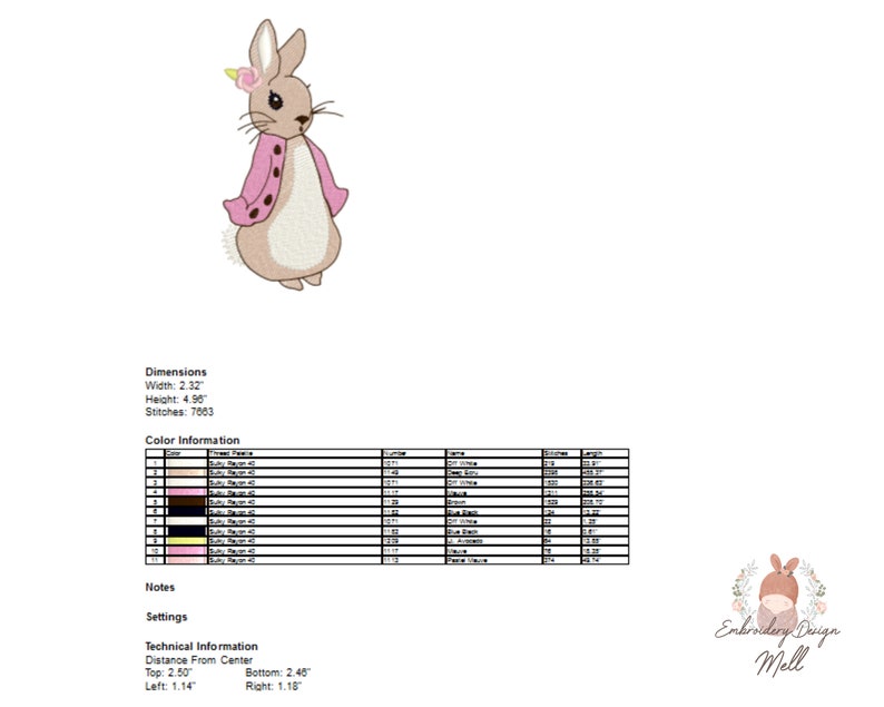 The Tale of Peter Rabbit Flopsy Bunnies Embroidery Machine Pattern File ...