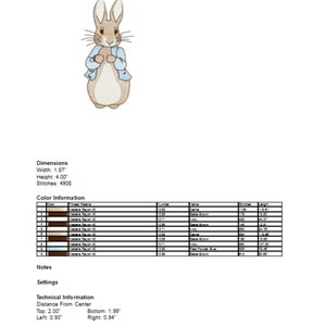 The Tale of Peter Rabbit 3 Inch 4 Inch , Embroidery Machine Pattern ...