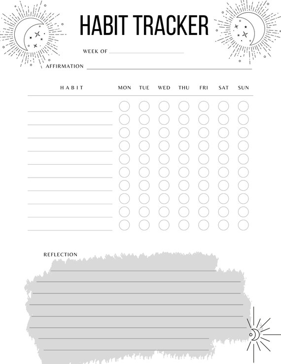 Habit Manifest Checklist - Etsy