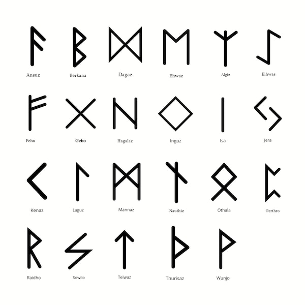 Elder Futhark Runes - Etsy