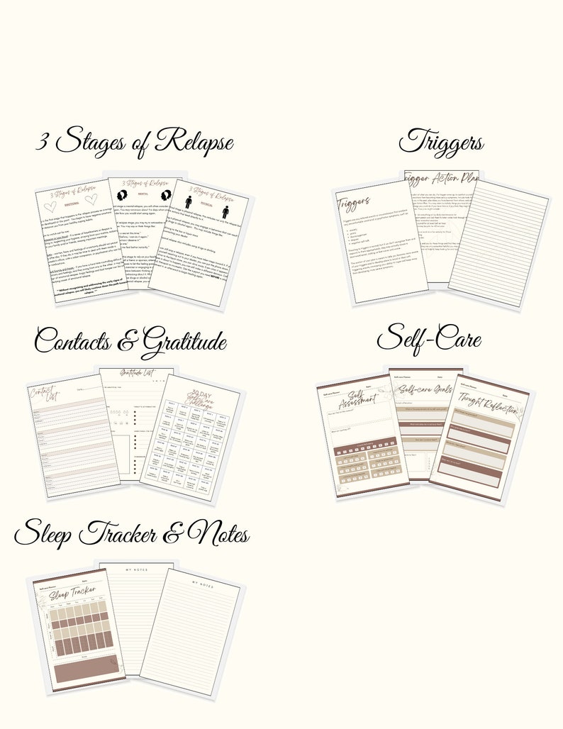 Relapse Prevention Plan AA Addiction Recovery Sobriety - Etsy