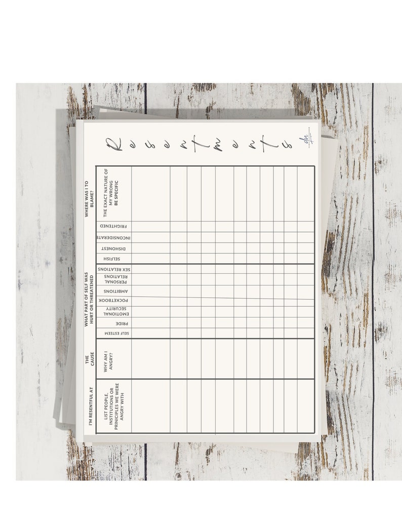 Step 4 Worksheet (resentments) - AA Addiction Sobriety Recovery Part of ...