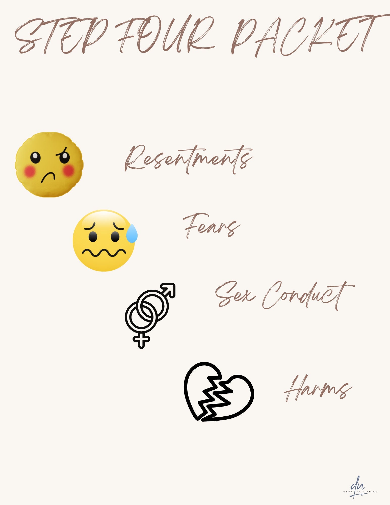 Step 4 Packet (resentments, Fears, Sex Conduct, Harms) - AA Addiction ...