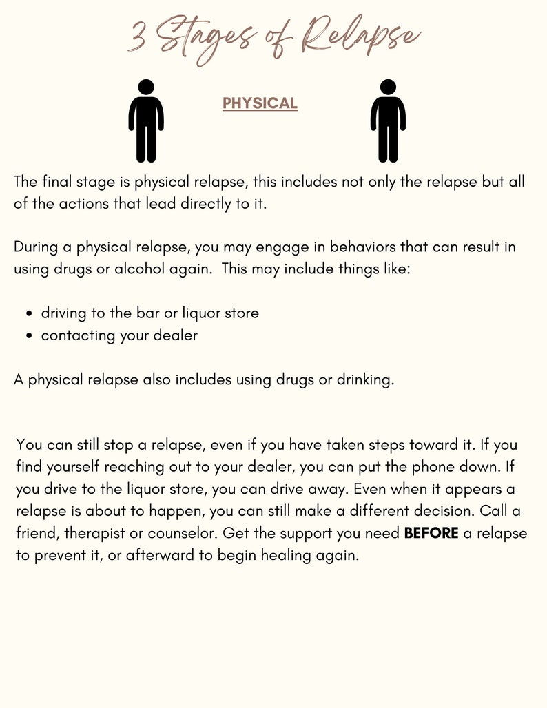 Relapse Prevention Plan - AA Addiction, Recovery, Sobriety, Relapse - Etsy