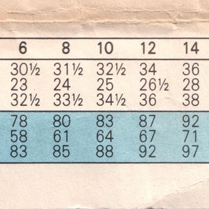 1980s Maternity Dress in Midi or Knee Length, Bust 32 / Vintage Sewing ...