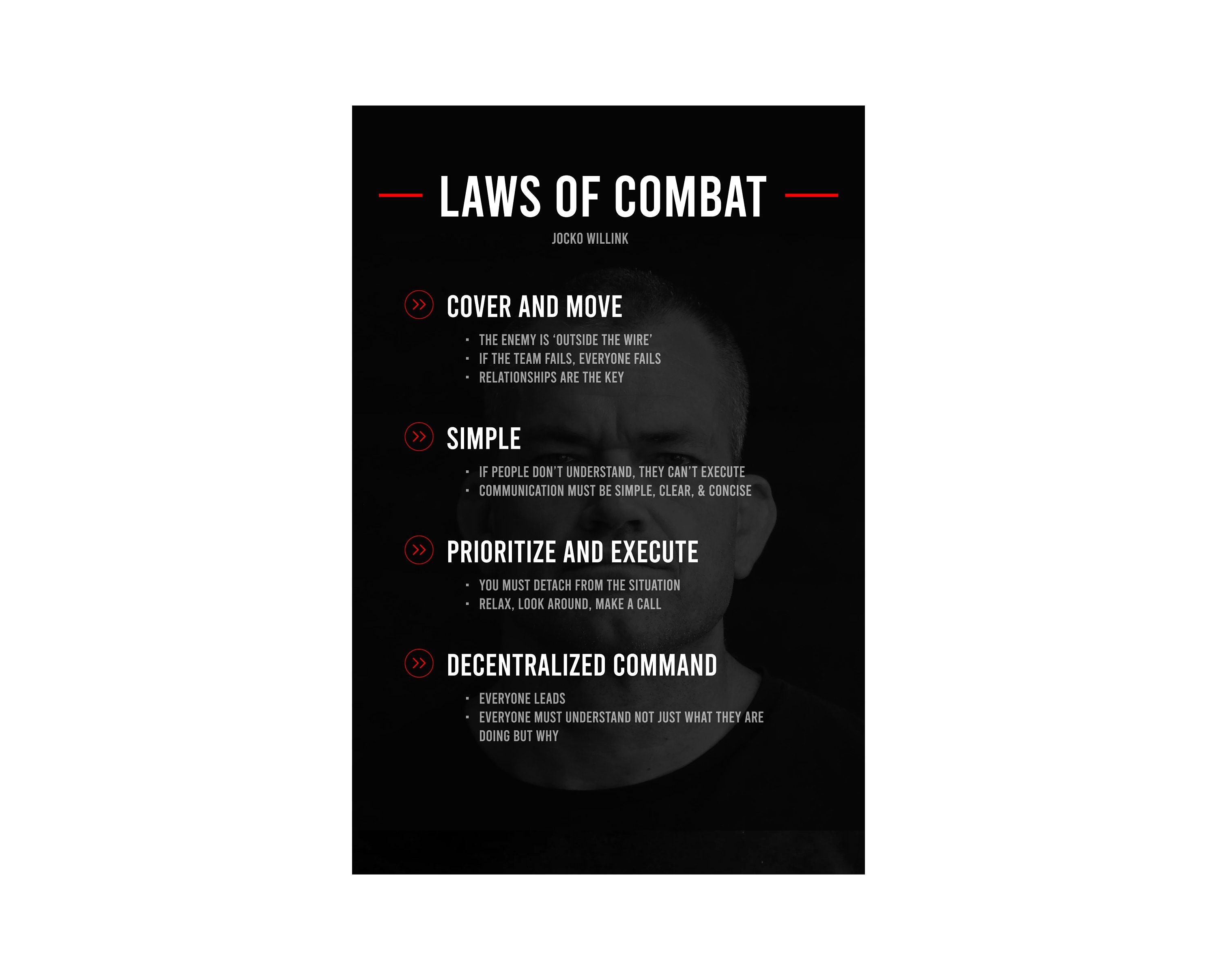 Jocko Willink Laws of Combat Jocko Willink Quote Poster Motivation ...