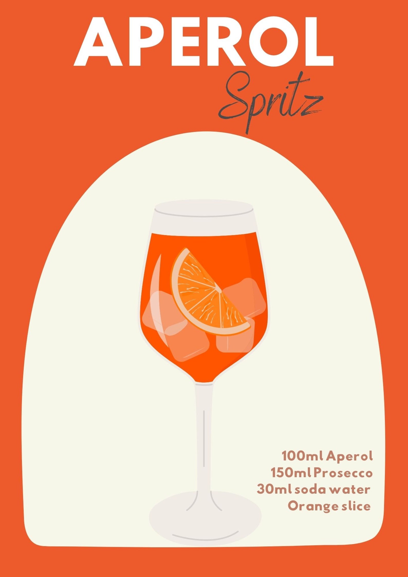 Aperol Spritz Wall Print Cocktail Wall Art Abstract Print - Etsy