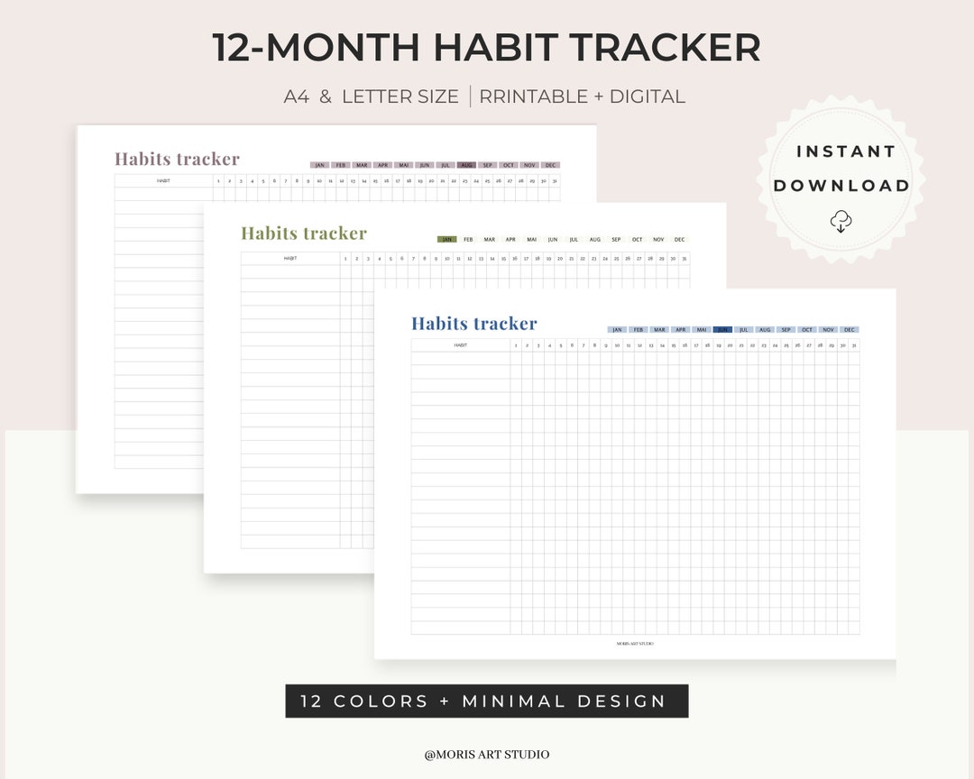 Monthly Habit Tracker Printable & Digital, Routine Tracking Habits, 30 ...