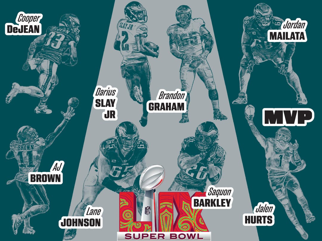 CHAMPS Poster, Wall Art Printable, Digital Download, Man Cave Gift ...