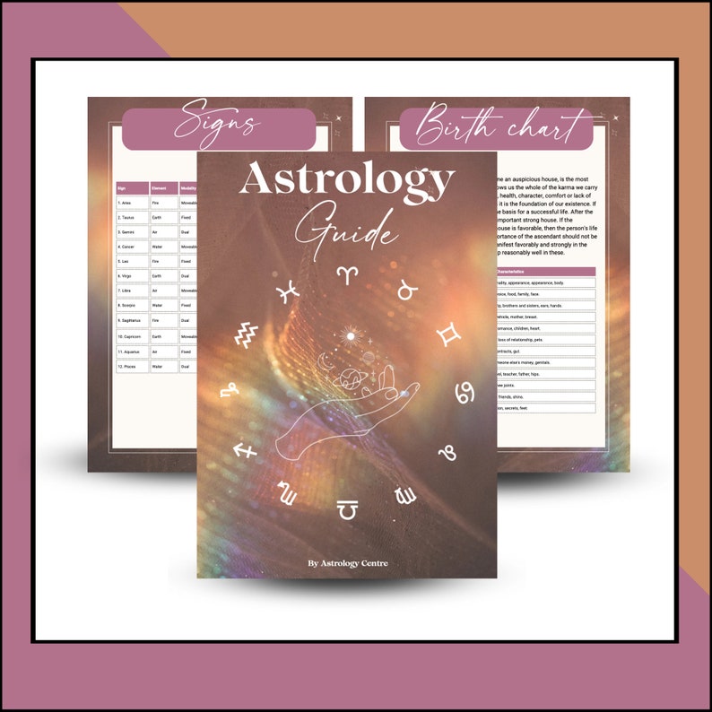 Learn Astrology, Astrology Guide, Basics of Astrology, Cheat Sheet ...