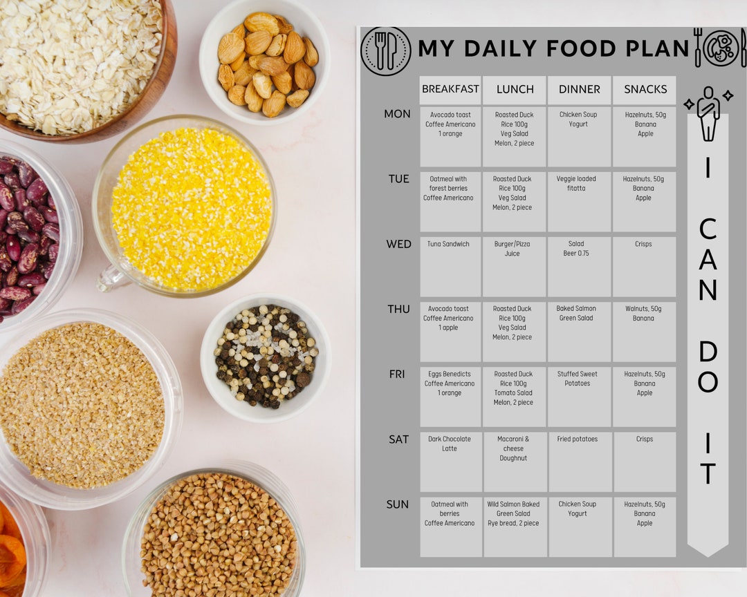 Meal Planner Printable | Daily Food Journal | Food List | Meal Prep ...