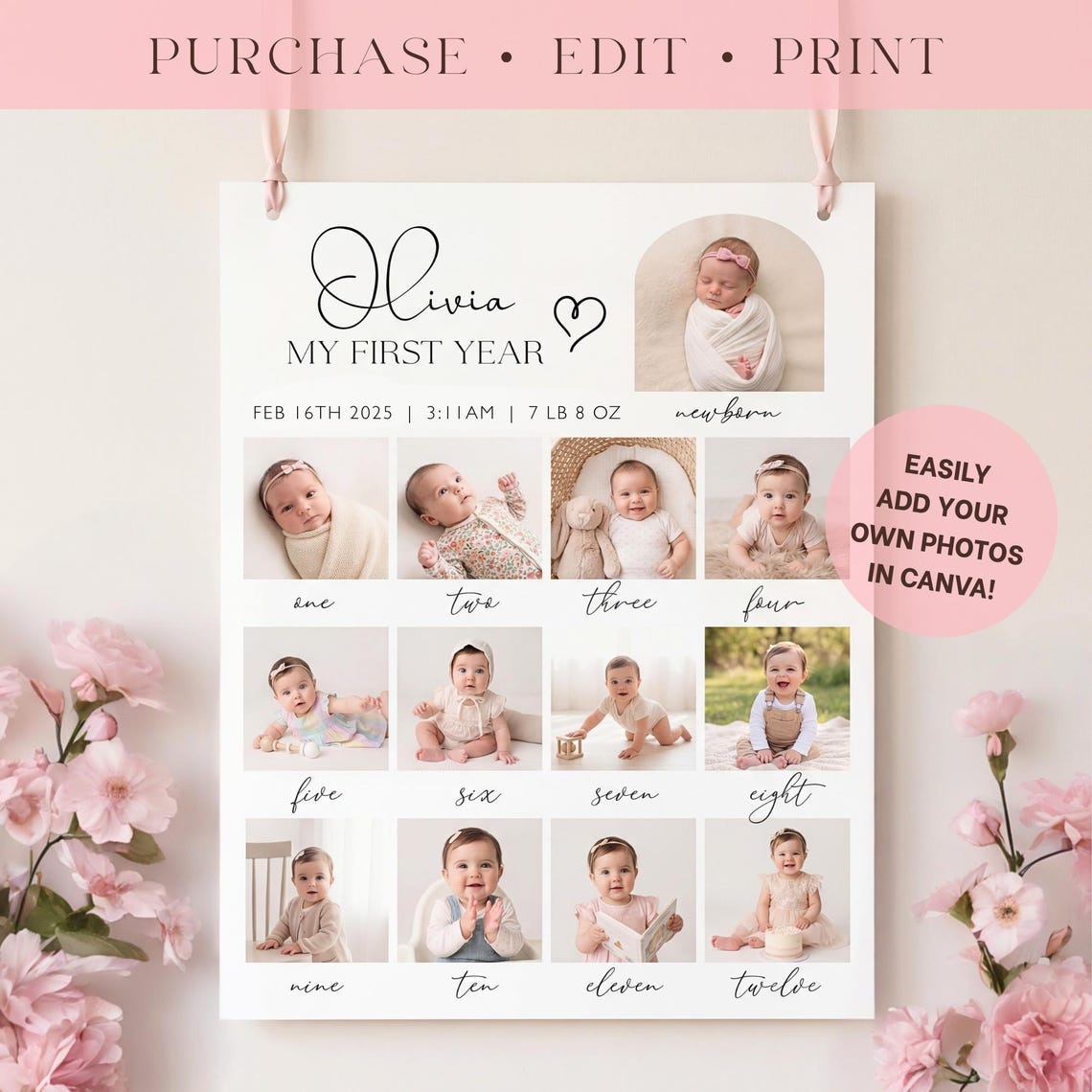 Editable Milestone Board, Printable My First Year Sign, First Birthday ...