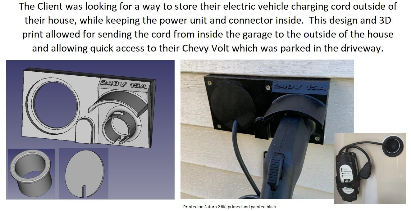 Custom Design Engineering & 3D Printed Solutions for Any - Etsy