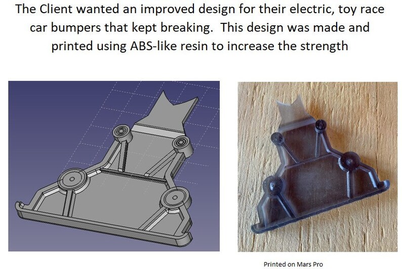 Custom Design Engineering & 3D Printed Solutions for Any - Etsy