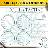 Printable Tequila Tasting Bundle, Tequila Tasting Guide and Score Card ...