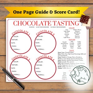 Chocolate Tasting Guide & Score Card, Chocolate Party Kit, Valentine ...