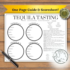 Tequila Tasting Guide & Mat, Tequila Flight Board Tasting Score Card ...