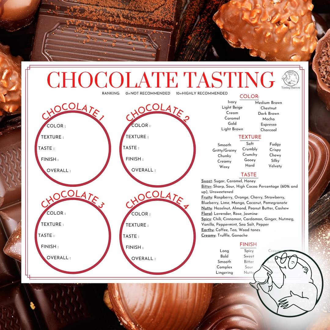 Chocolate Tasting Guide & Score Card, Chocolate Party Kit, Valentine Gift for Him or Her ...